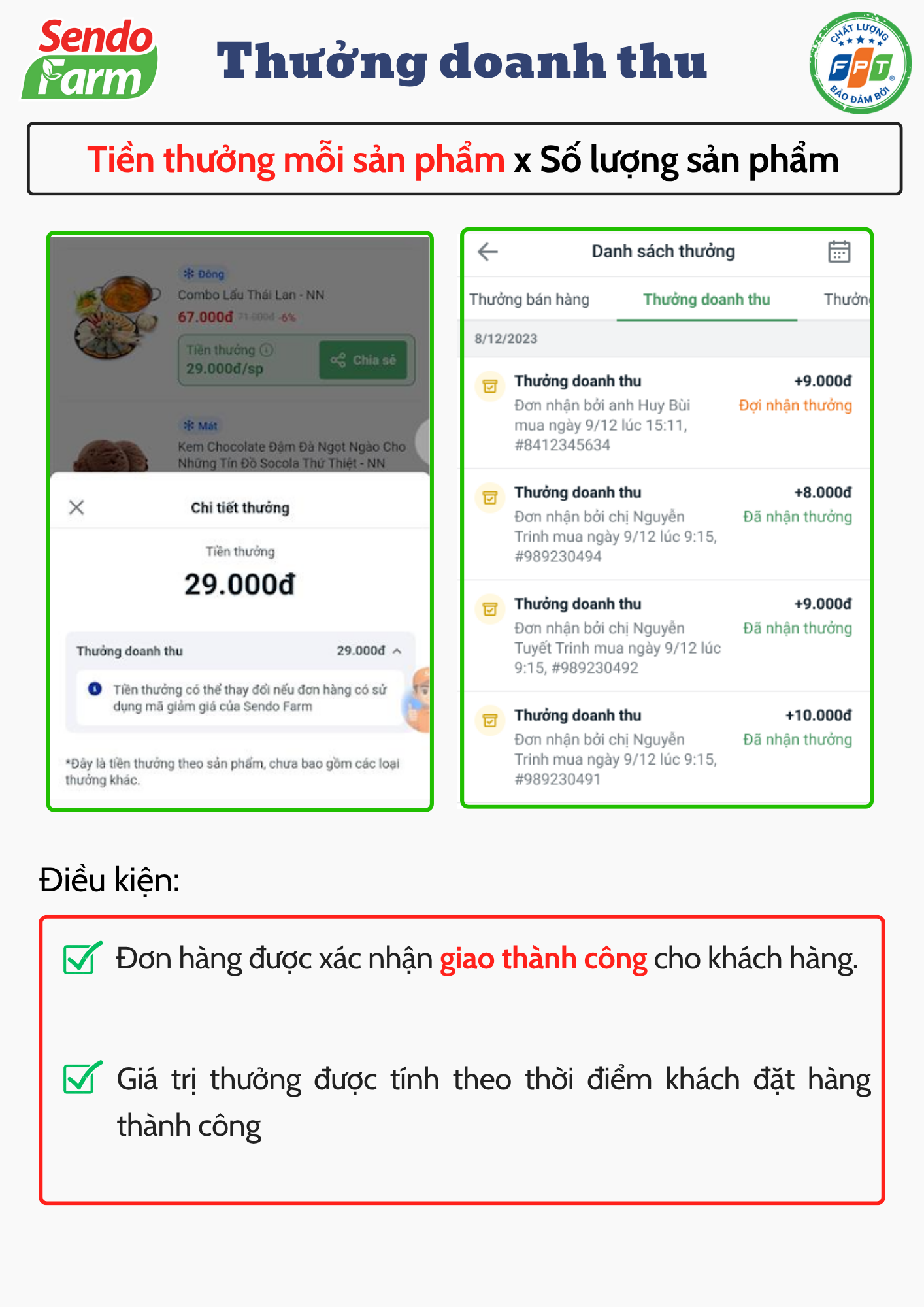 Chính sách thưởng Đối tác FPT Sendo Farm từ ngày 20/10/2025